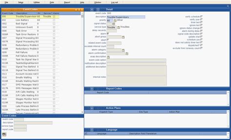 Abort Group Stages® Knowledge Base