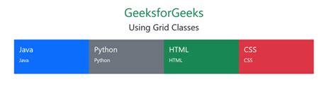 How To Create A Four Column Layout With Bootstrap Geeksforgeeks