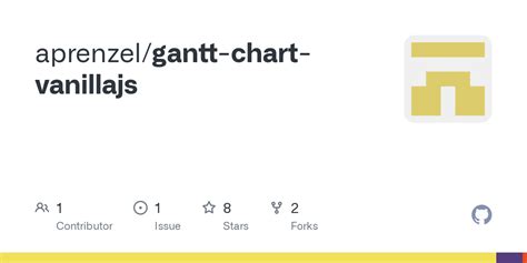 Github Aprenzel Gantt Chart Vanillajs