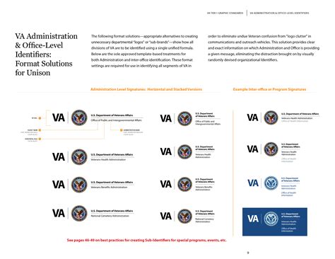 Logos VA Gov Design System