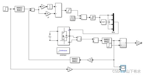 matlab simulink对电流，转速双闭环控制的直流电机调速系统仿真 陈伯时simulink csdn博客