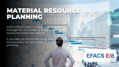 Profitsflow On Linkedin Material Resource Planning With Efacs E 8 One Central Area To Manage Your…