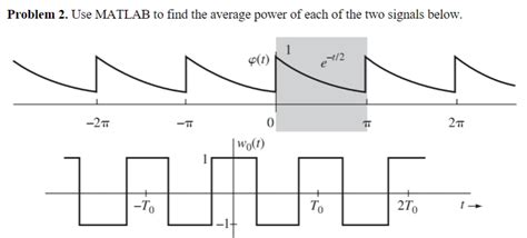 solved problem 2 use matlab to find the average power of