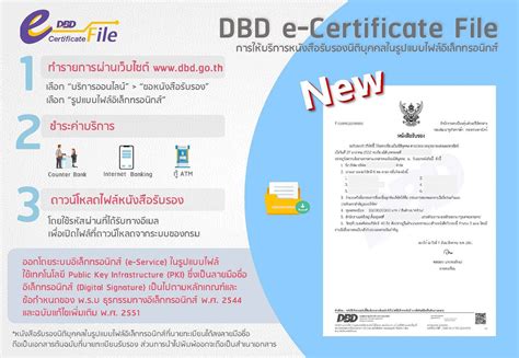 เริ่มให้บริการแล้ว เจ พี บัญชี ภาษี ตรวจสอบบัญชี Facebook