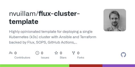 GitHub Nvuillam Flux Cluster Template Highly Opinionated Template For Deploying A Single
