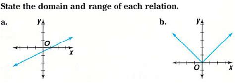17 Glencoe Precalculus Chapter 1 Answers Uliannacolin