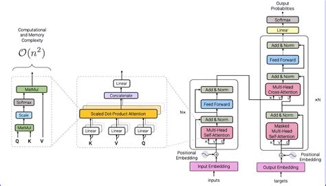 译品网 Deepseek来袭（一）：解锁翻译新境界，直击传统翻译工具痛点！