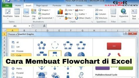 Cara Membuat Flowchart Di Excel Gadget2Reviews Com