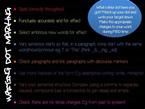 Dot Marking Teaching