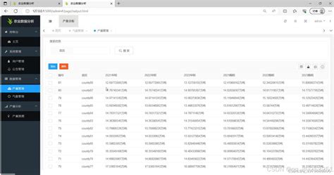 毕业设计：python农业数据分析可视化系统 农作物产量数据分析基于python的全国各地区粮食产量数据分析系统 Csdn博客