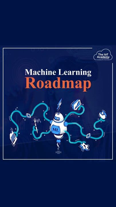 The Iot Academy On Linkedin Machine Learning Roadmap