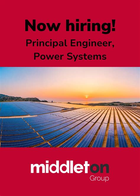 Sundip Patel Posted On Linkedin