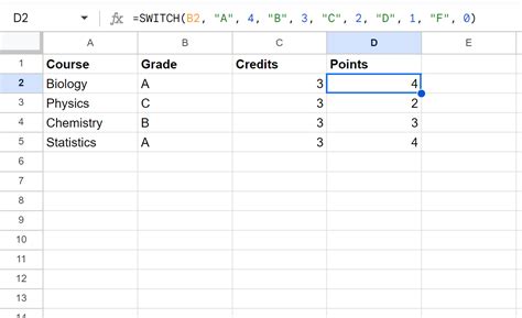 How Do I Calculate GPA In Google Sheets