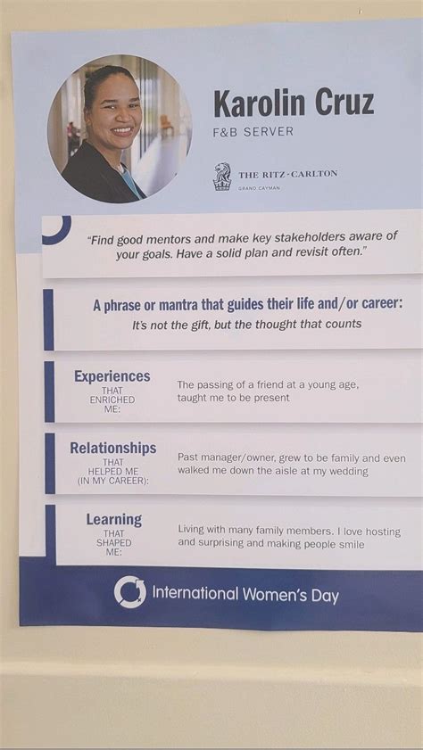 Karolin Cruz On Linkedin Womens Month