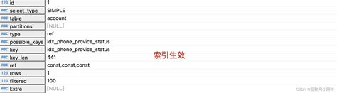 【mysql】sql索引失效的几种场景及优化 sql优化失效方案、 csdn博客