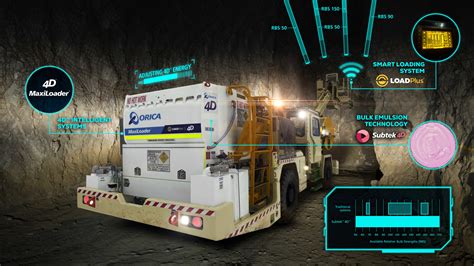 Orica Introduces 4d™ Bulk Explosives System For Underground International Mining