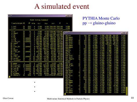Machine Learning and Multivariate Statistical Methods in Particle Physics Glen Cowan RHUL ...