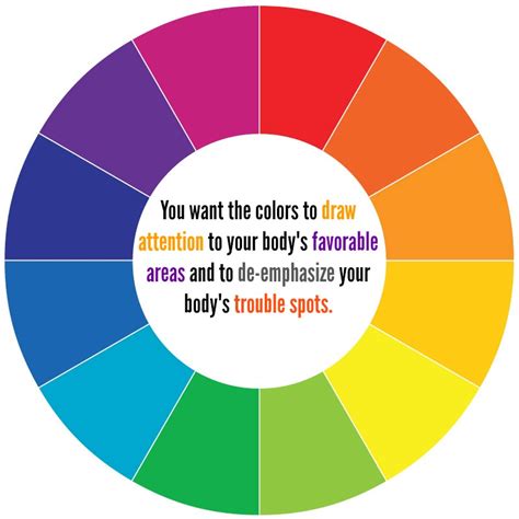 Color Blocking For Every Body Color Theory Proportion And Placement Color Blocking For Every Body Color Theory Proportion And Placement