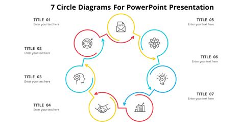 7 Circle Diagrams For Powerpoint Presentation Pptuniverse