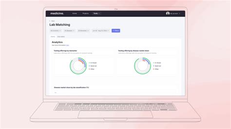 Cloud Computing In Healthcare Benefits Risks Use Cases And Examples