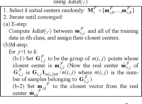 Table 1 From Kernel Multimodal Discriminant Analysis For Speaker Verification Semantic Scholar