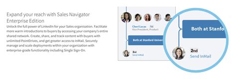 Linkedin Sales Navigator Enterprise Vs Team 2025 Review