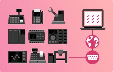 Serial Over Ethernet Article Hub