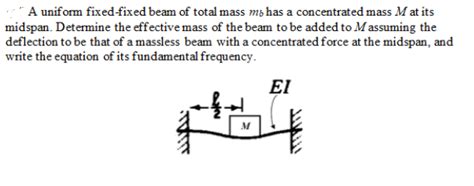 Solved A Uniform Fixed Fixed Beam Of Total Mass Mb Has A