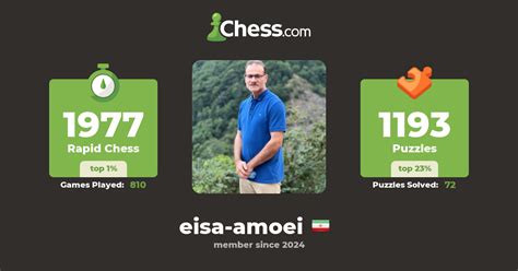 Eisa Amoei Eisa Amoei Chess Profile