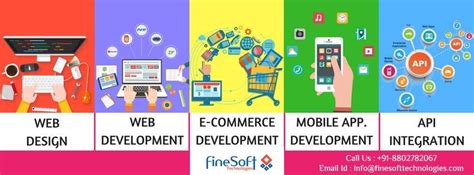 Finesoft Technologies Trending Images Gallery List View Know Your Meme