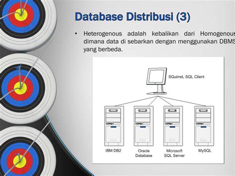 PPT Database Administrator PowerPoint Presentation Free Download ID 5424350
