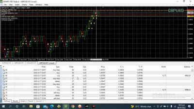 A Forex Expert Advisor For Mt4 Mt5 Based On Your Strategy Upwork