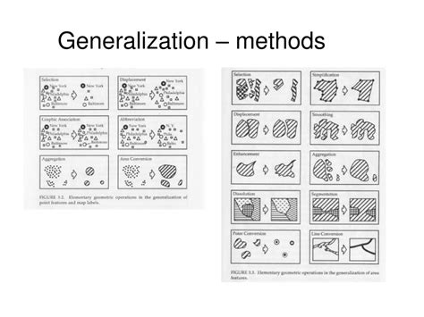 PPT A GENERALIZATION PowerPoint Presentation Free Download ID 1391023