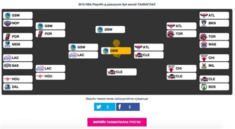 Nba ийн финалд ТААМАГЛАЛ дэвшүүлцгээе Мэдээ мэдээлэл Монголын иргэн бүрд ажлын байр