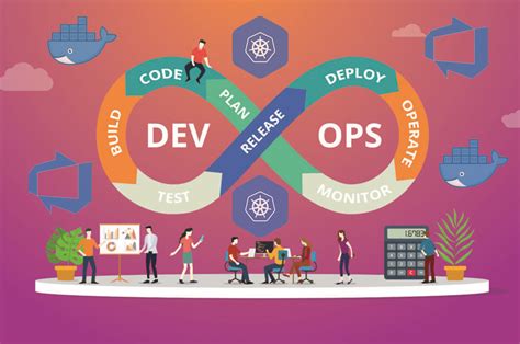 Chia Sẻ Khóa Học Trở Thành Chuyên Gia Devops Với Docker Kubernetes Và