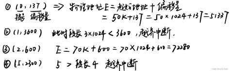 操作系统期末复习应用题 考虑下述页面走向 1 2 3 4 2 1 5 6 2 1 2 3 7 6 3 2 1 2 3 6。所 csdn博客