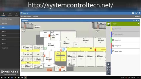 Unlock The Power Of Layers In Metasys Mui Jason Abston