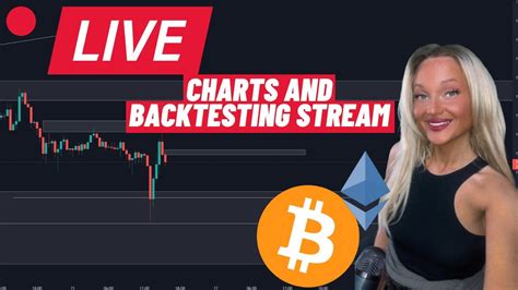 🚨live Trading And Backtesting Stream Live Analysis Youtube