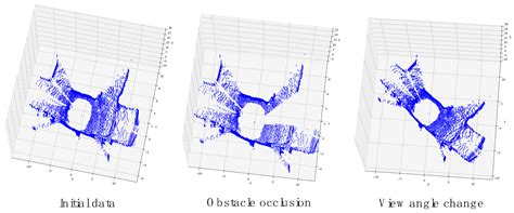 Efficient Underground Tunnel Place Recognition Algorithm Based On Farthest Point Subsampling And