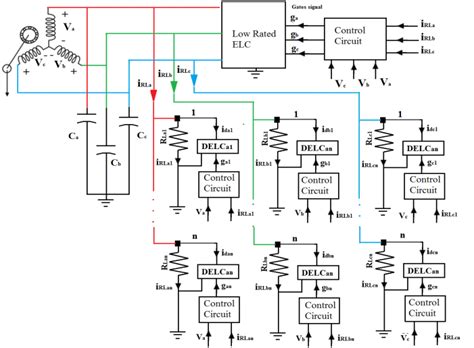 The Equivalent Circuit For Operation Of Bd Igbt Download Scientific Diagram