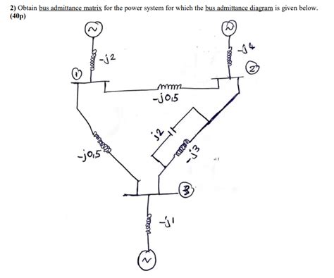 Solved 2 Obtain Bus Admittance Matrix For The Power System