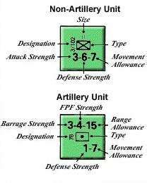 Unit Symbols North Africa Battles In The Western Desert Dring World