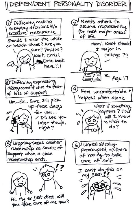 Where S Cheese Dependent Personality Disorder