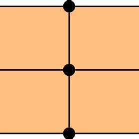 Illustration Of The Connection Elements With The Fixed Nodes In Red Download Scientific