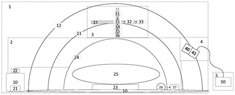 Simulation Device For Sea Surface Target Pbrdf Measurement And Use