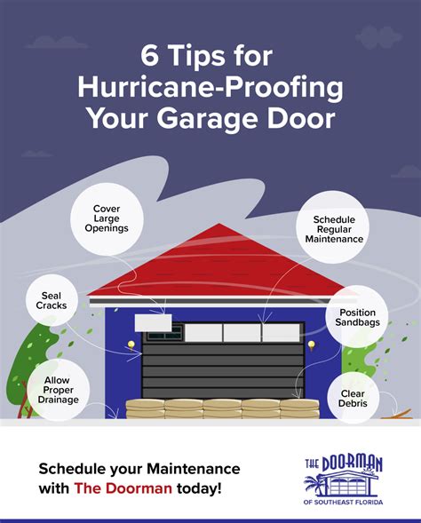 How To Hurricane Proof Your Garage Door The Doorman Of Southeast