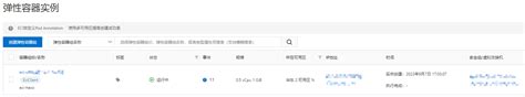 Docker01用docker构建hexo和vsftpd与ddns镜像并且用阿里云容器服务eci运行 Winnote