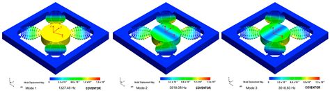 Design And Development Of A Moems Accelerometer Using Soi Technology