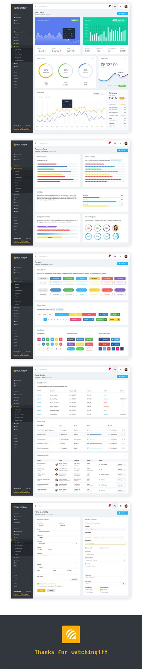 DashBee Dashboard UI Kit On Behance