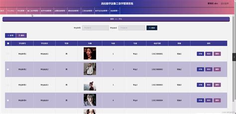 Java计算机毕业设计（附源码）高校助学及勤工俭学管理系统（springbootmysqlmaven论文 Csdn博客